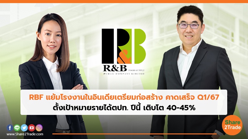 RBF แย้มโรงงานในอินเดียเตรียมก่อสร้าง คาดเสร็จ Q1/67 ตั้งเป้าหมายรายได้ตปท. ปีนี้ เติบโต 40-45% ...